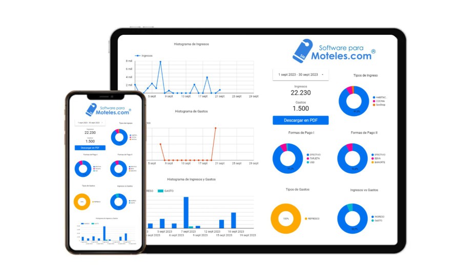 SoftwareParaMoteles.com ® - Software Para Hoteles de Paso